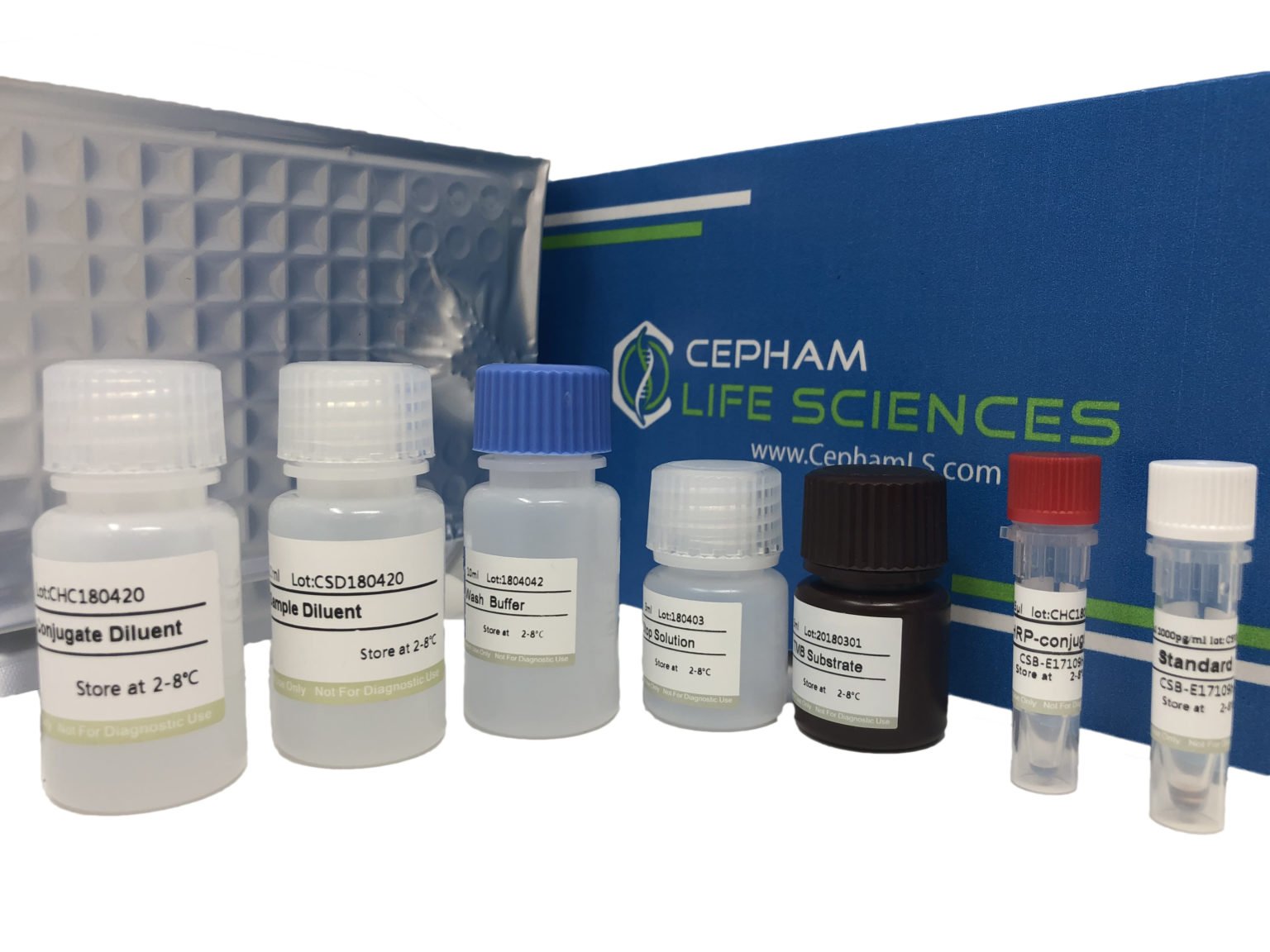 Human NGAL/MMP-9 complex ELISA kit - Biosciences Research Products - Cepham Life Sciences